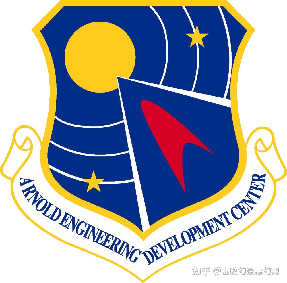 2022美国空军系列（八）：空军装备司令部 - 知乎