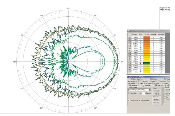 通过BK Connect将您的数据整合在一起 - 知乎