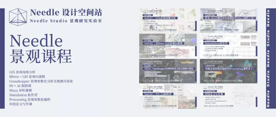 基于SCS模型的雨洪淹没模拟分析 | Needle作品集制作指南vol.03 - 知乎