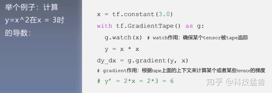TF2 6.tf.GradientTape自定义模型训练 - 知乎