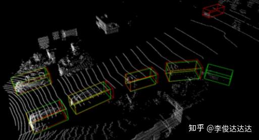 【Open3D】点云可视化 - 知乎