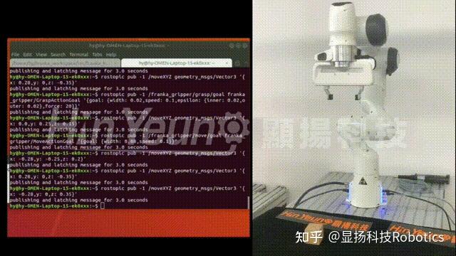 探索Franka机器人 | 设备操作运行 - 知乎