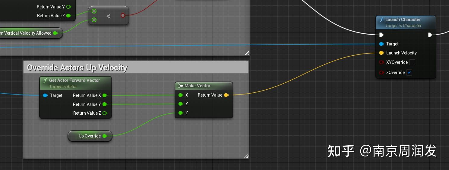 UE5 Lyra示例项目解读（一） - 知乎