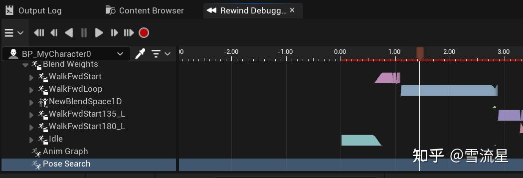 UE5 MotionMatching原理解析 - 知乎
