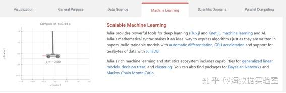 为什么说Julia比Python高出一个境界 - 知乎