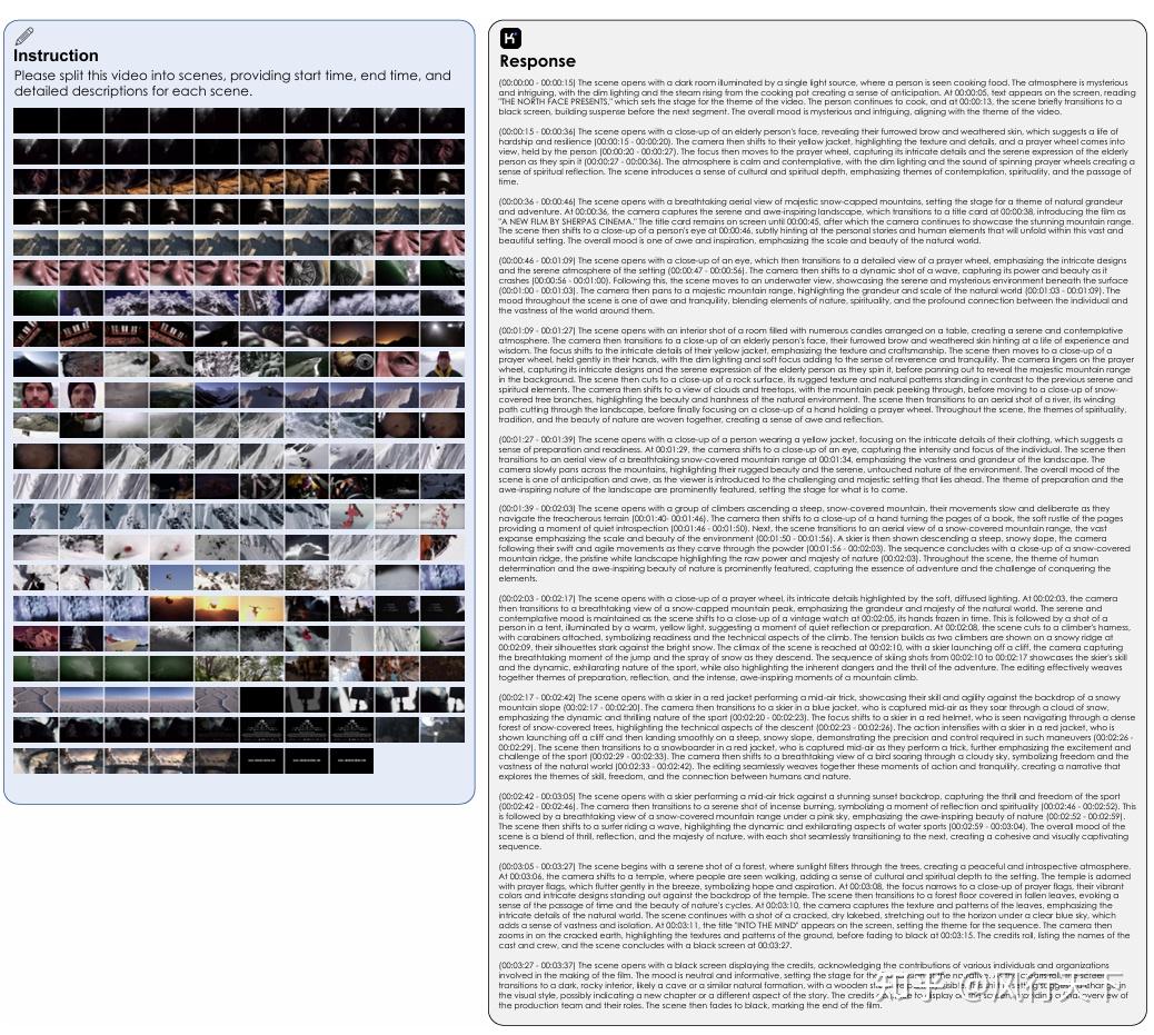KIMI-VL 技术报告 - 知乎