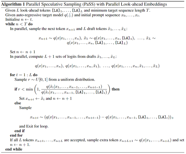 Speculative Decoding 论文阅读合订本 - 知乎