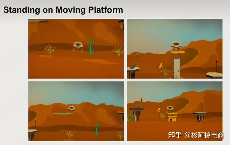 【games104】11 物理系统:高级应用 知乎