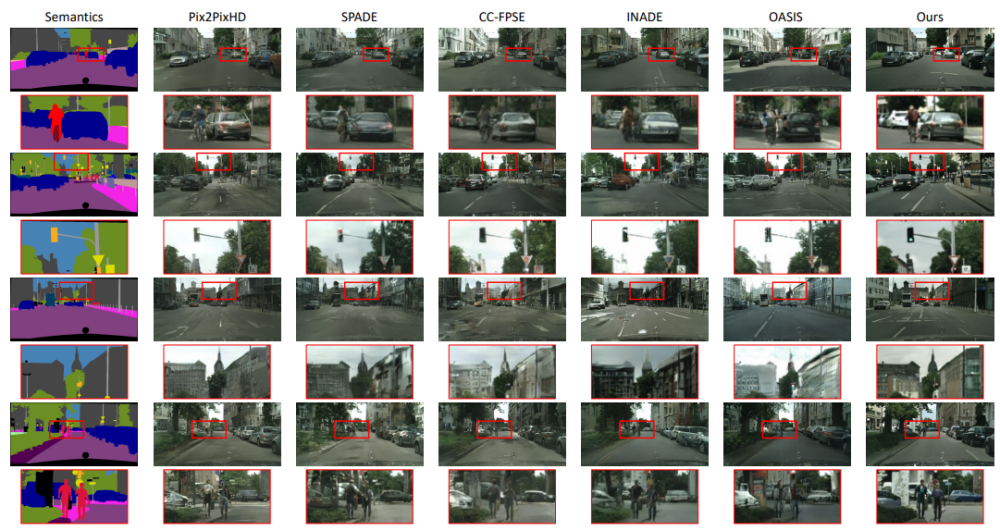 通过扩散模型进行语义图像合成（Semantic Image Synthesis via Diffusion Models） - 知乎