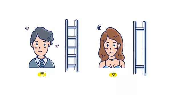 能让80的女生获轻松得高潮的小秘密。 知乎