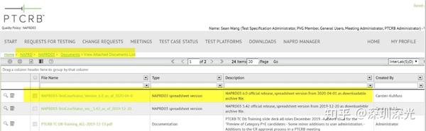 北美PTCRB认证，PTCRB认证多少钱，GCF认证是什么PTCRB常见问题 - 知乎