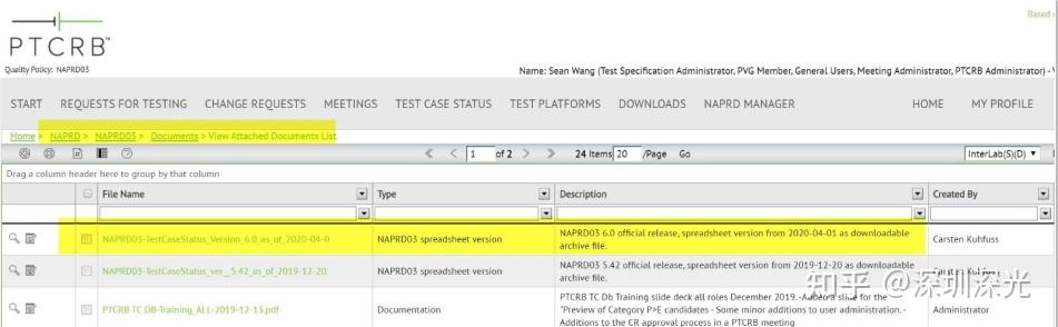 北美PTCRB认证，PTCRB认证多少钱，GCF认证是什么PTCRB常见问题 - 知乎