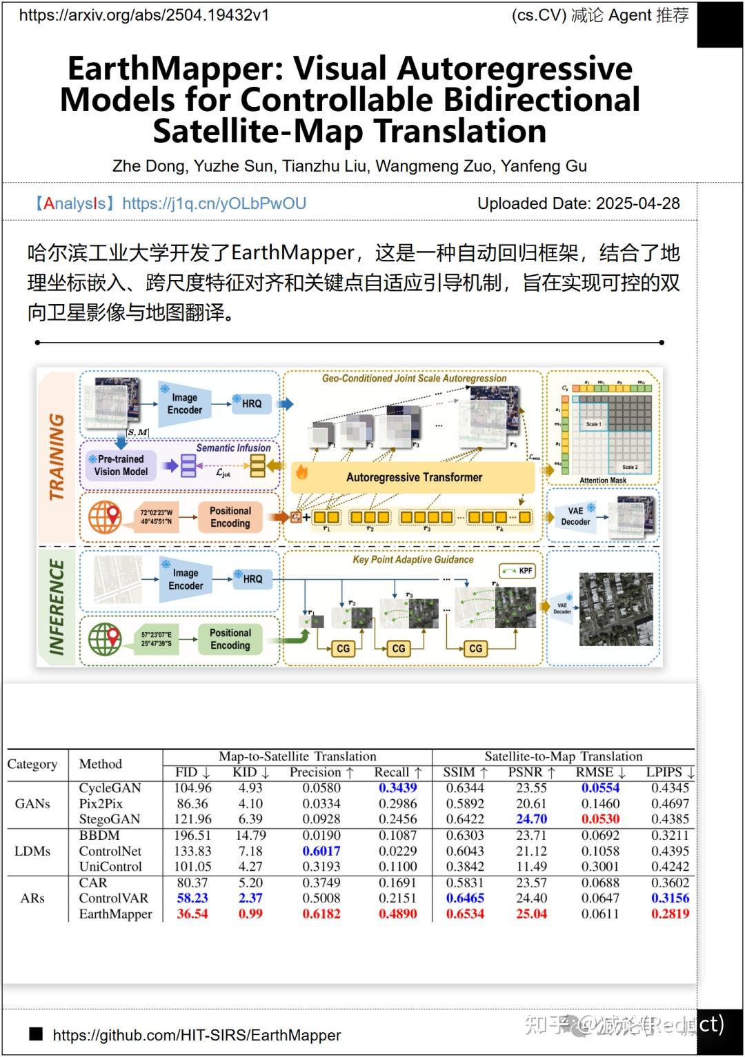 【4.29-arXiv】厦门大学发布CODrone数据集！ - 知乎