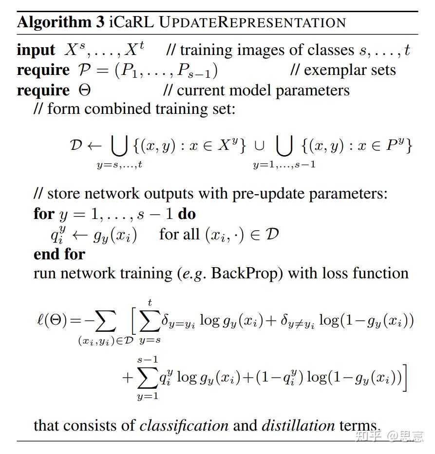 类别增量学习(Class-Incremental Learning)的前世今生、开源工具包 - 知乎