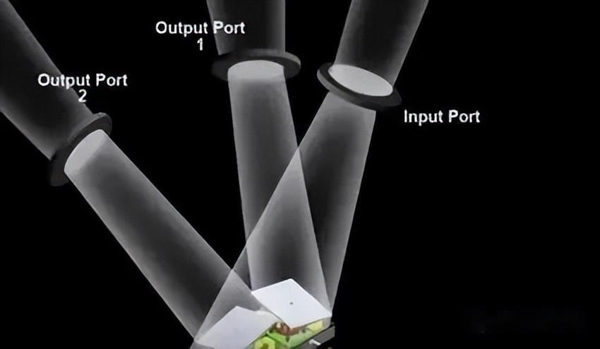 这是我看过最棒的MEMS介绍文章，从原理制造到应用全讲透 - 知乎