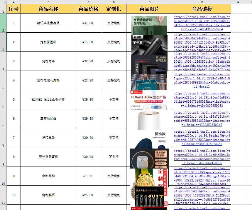将图片嵌入单元格 知乎