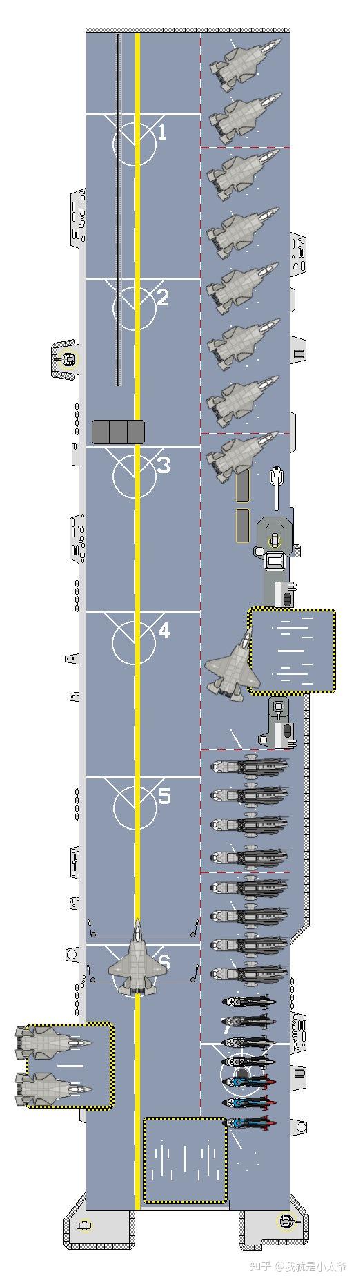 076修改版——大包版076型shipbucket图 - 知乎