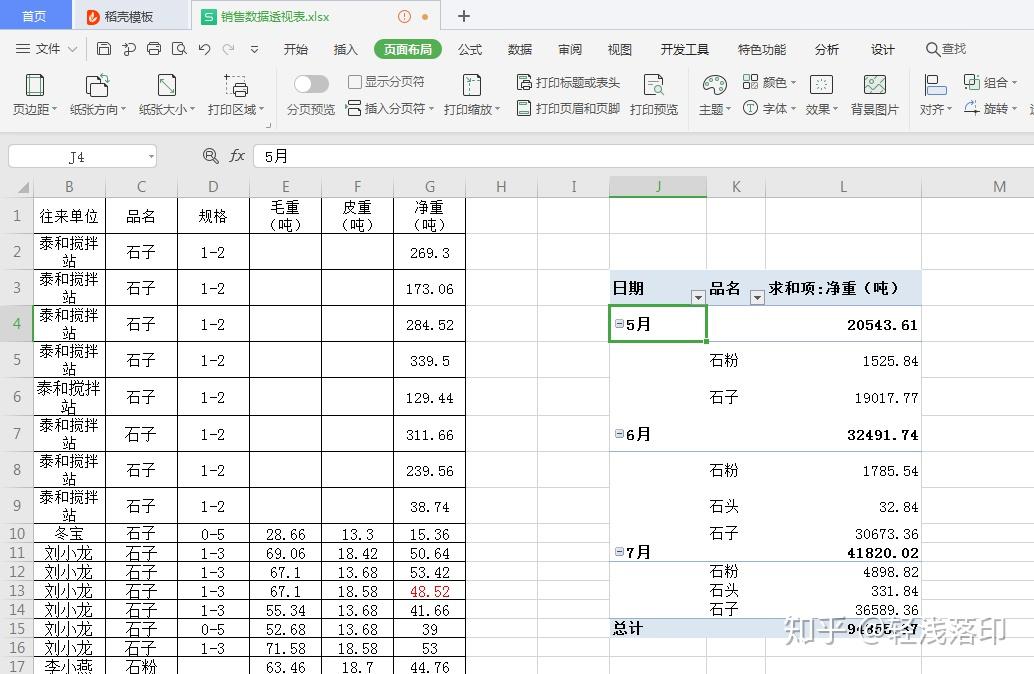 Wps数据透视表如何实现日期自动分类汇总？ 知乎 