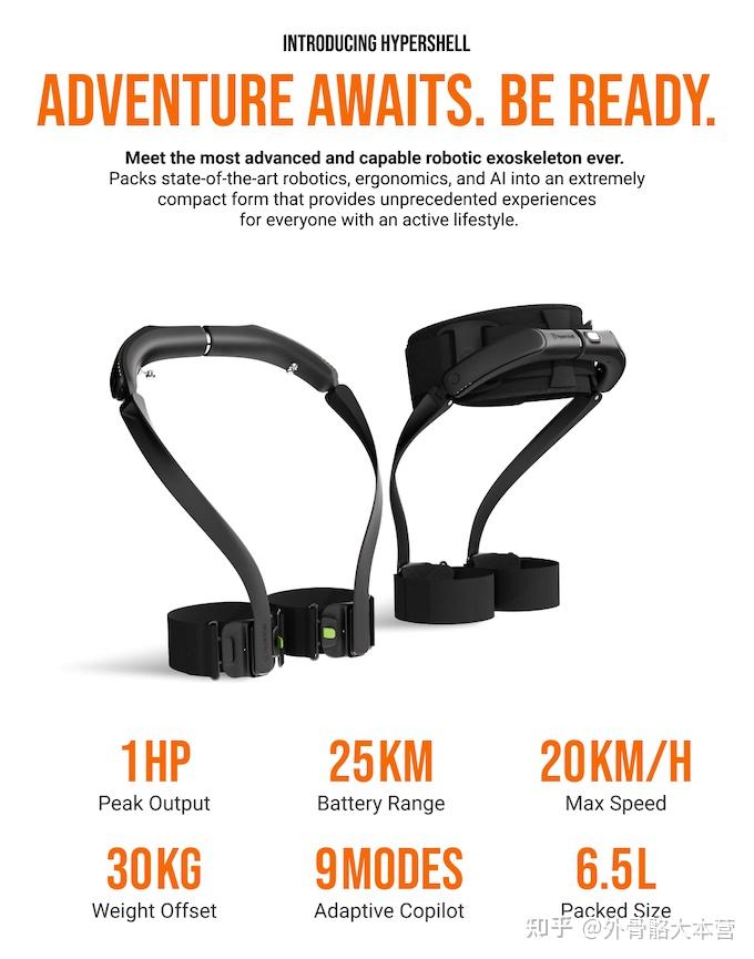 Hypershell：适合日常探险的 1马力外骨骼 - 知乎