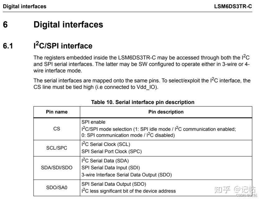 驱动LSM6DS3TR-C实现高效运动检测与数据采集(1)----获取ID - 知乎