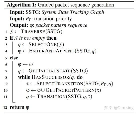BLEEM：用于协议实现的面向数据包序列的模糊器 - 知乎