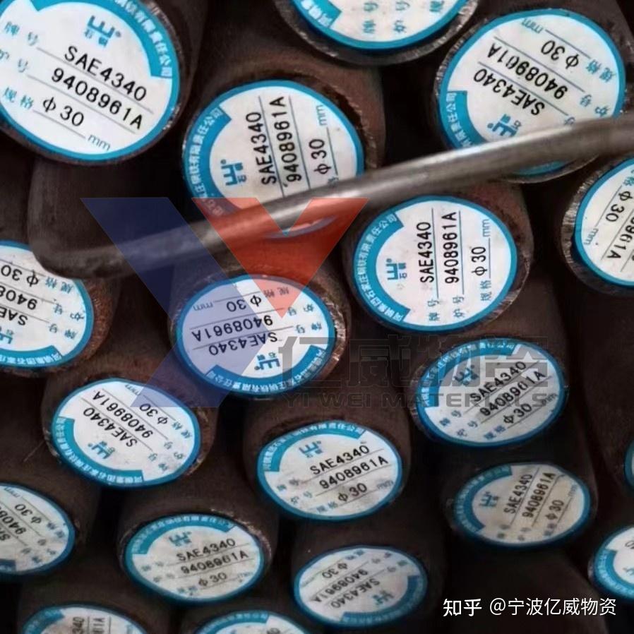 20MnTiB是一种20CrMnTi的代用钢 - 知乎