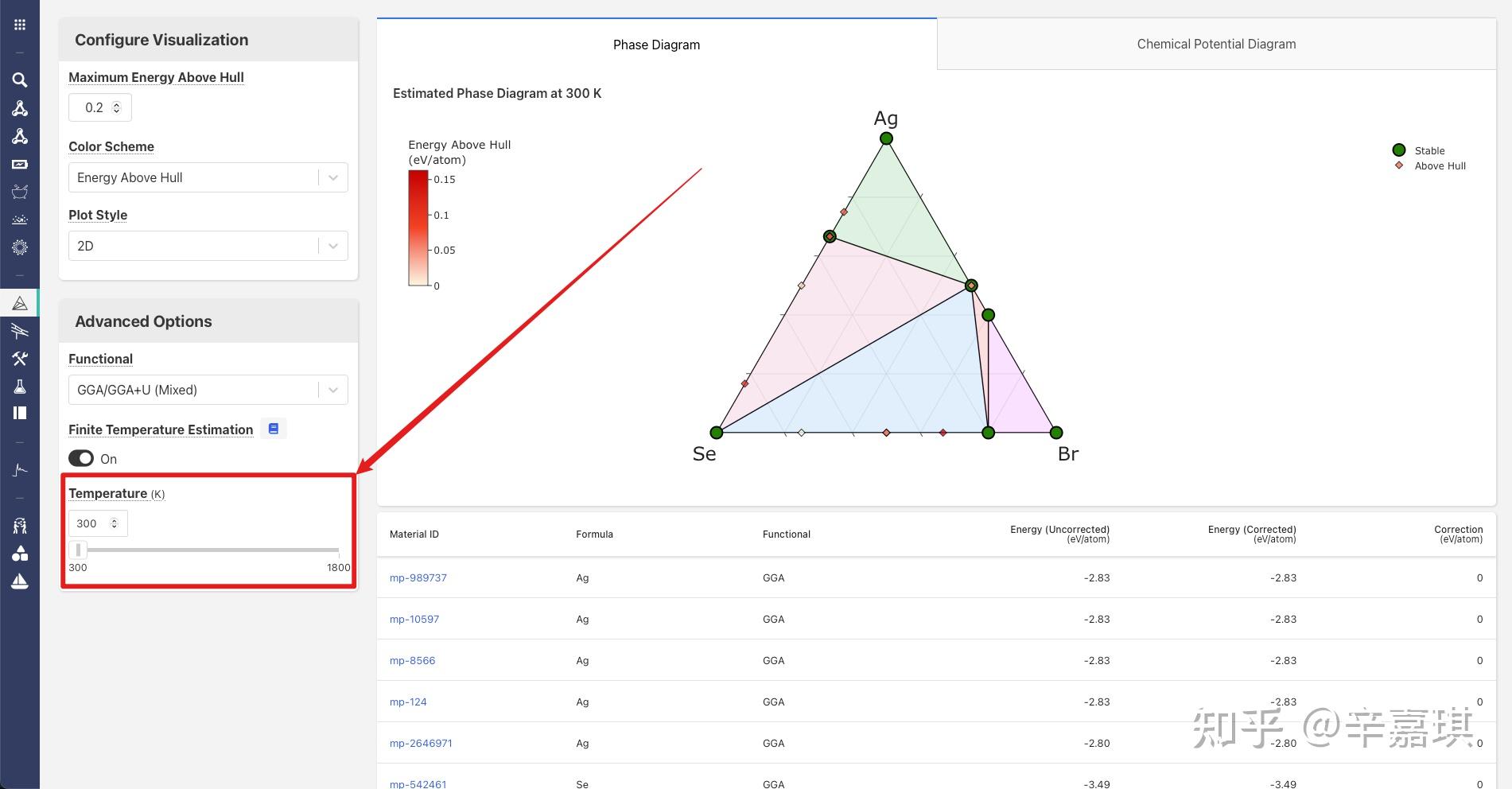 理论笔记|计算工具 何为energy above convex hull ？以及如何绘制 phase diagrams？ - 知乎