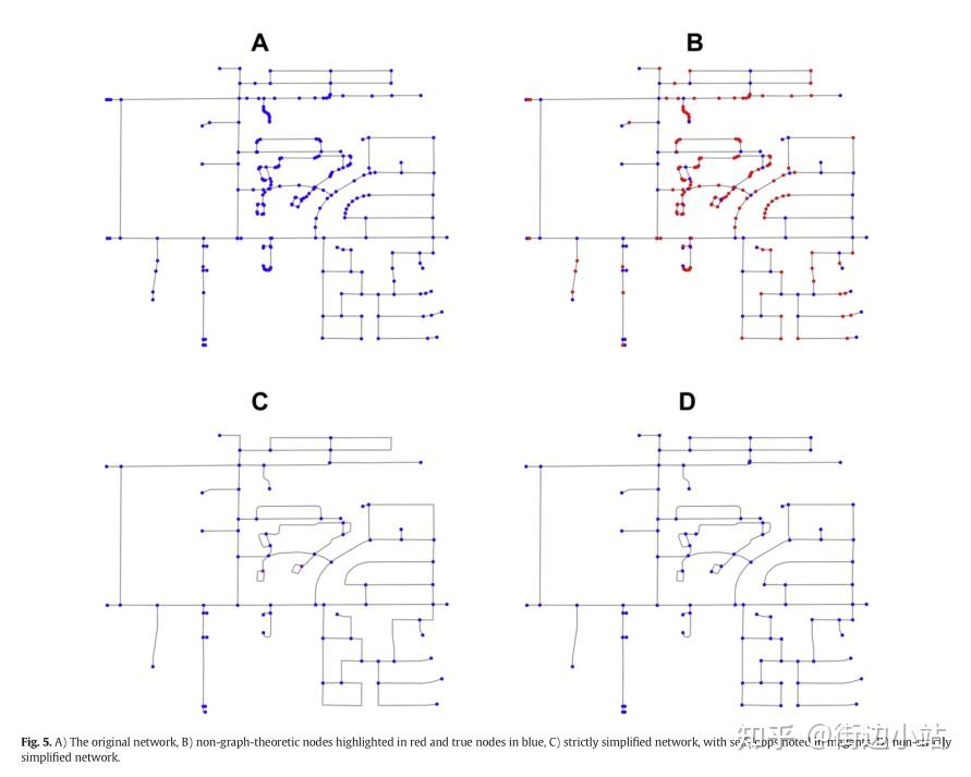 OSMnx的介绍与使用 - 知乎