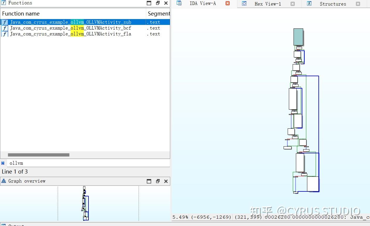移植 OLLVM 到 Android NDK，Android Studio 中使用 OLLVM - 知乎
