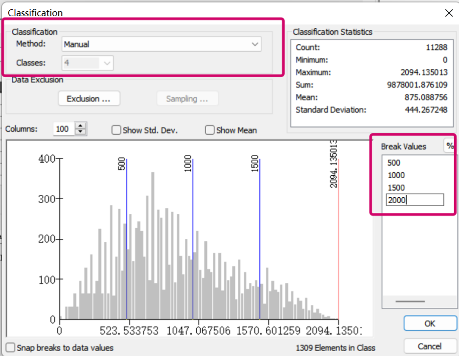 ArcGIS-ArcMap 利用栅格重分类及叠加解决选址问题（粗略） - 知乎