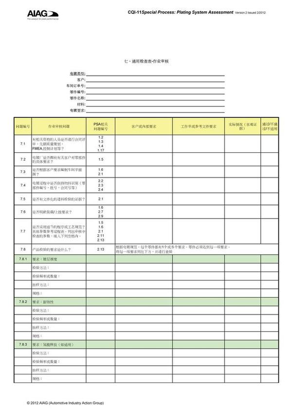 CQI-11电镀系统评审-标准介绍 - 知乎