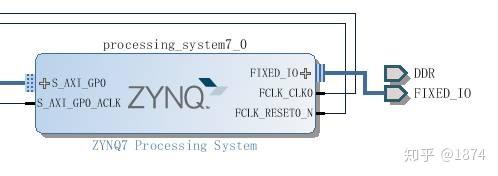 关于PL读写DDR - 知乎