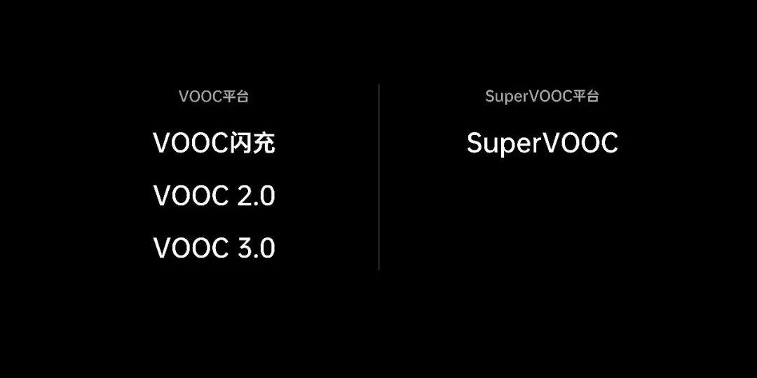 聊一聊 OPPO VOOC 闪充 - 知乎