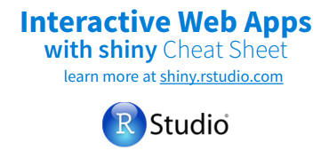 [R语言] Shiny module(shiny模块) - 知乎