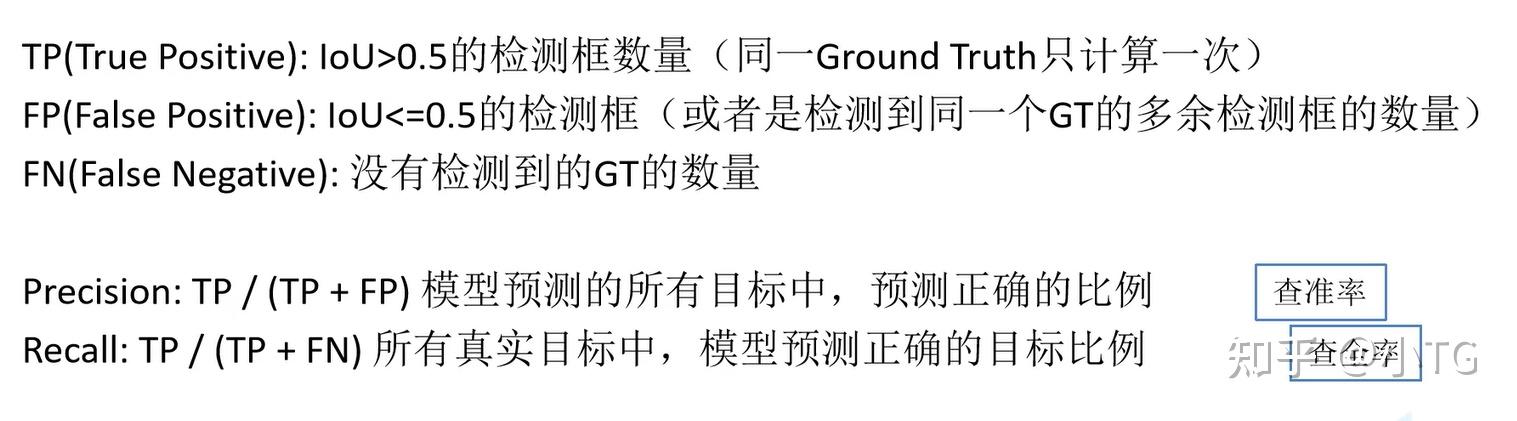 mAP指标详解 - 知乎