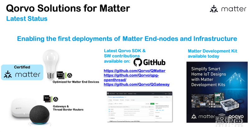 射频芯片巨头换道进击：助攻Matter打破生态壁垒，UWB市占率高达70% - 知乎