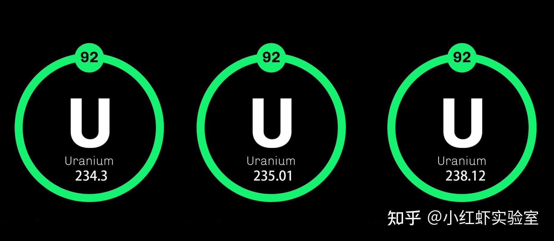 核弹对决：原子弹 氢弹 三相弹 中子弹谁更强？最后一个才是王者 - 知乎
