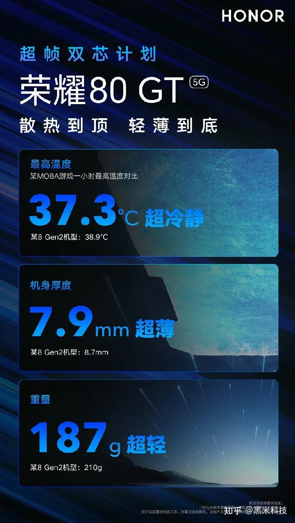 超帧双芯开胃，最强散热登场！荣耀80GT超大散热VC曝光 - 知乎