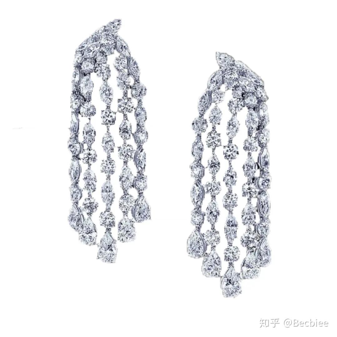 珠宝|手握钻石矿与垄断抗衡，奢侈塔顶top2列维夫 - 知乎