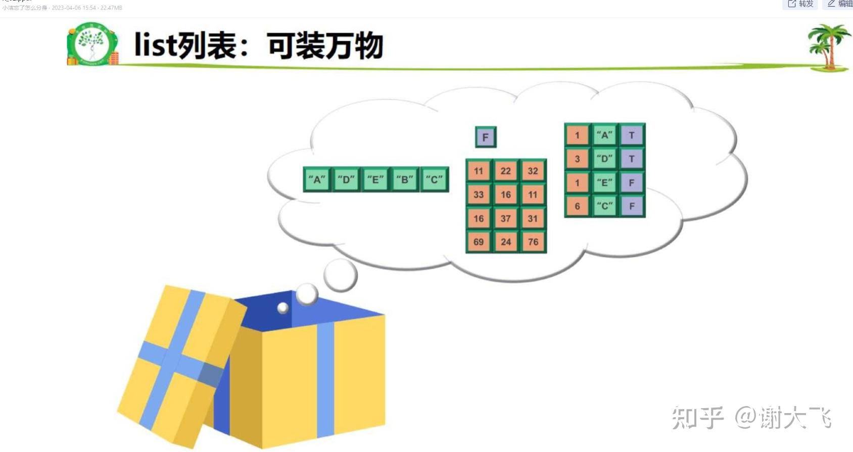 R语言数据结构 知乎 