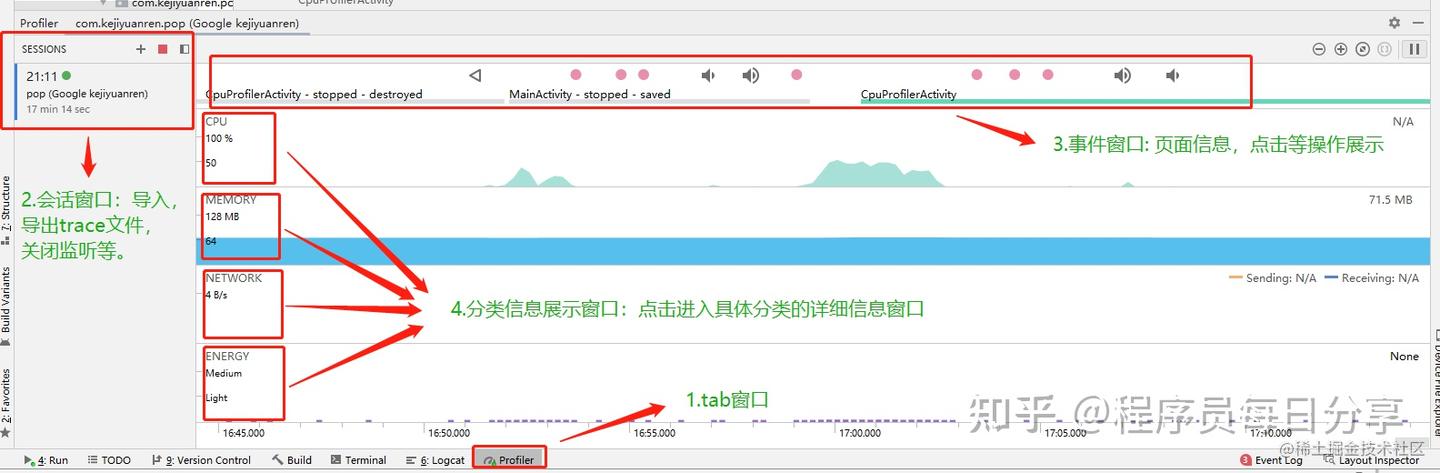 Android 性能优化 Memory Profiler - 知乎