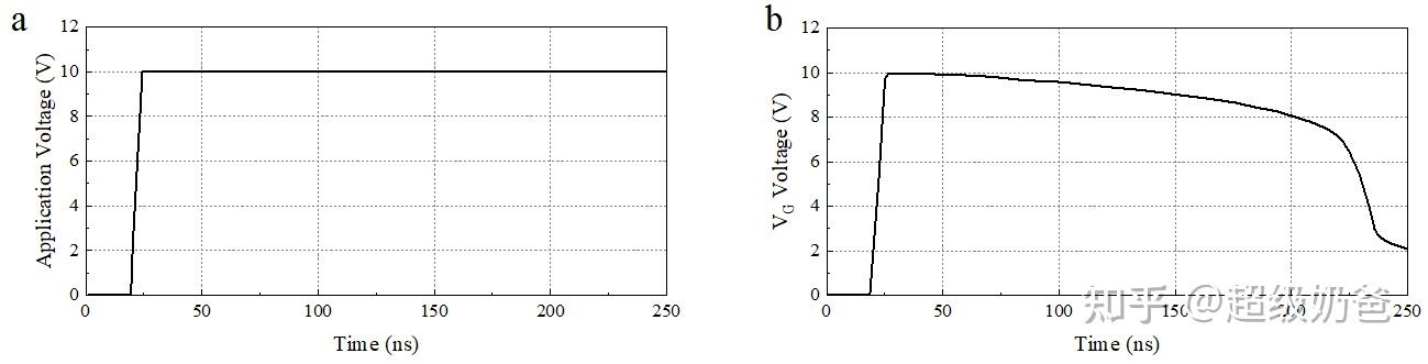 一种高效的VDD-VSS端ESD保护电路 - 知乎