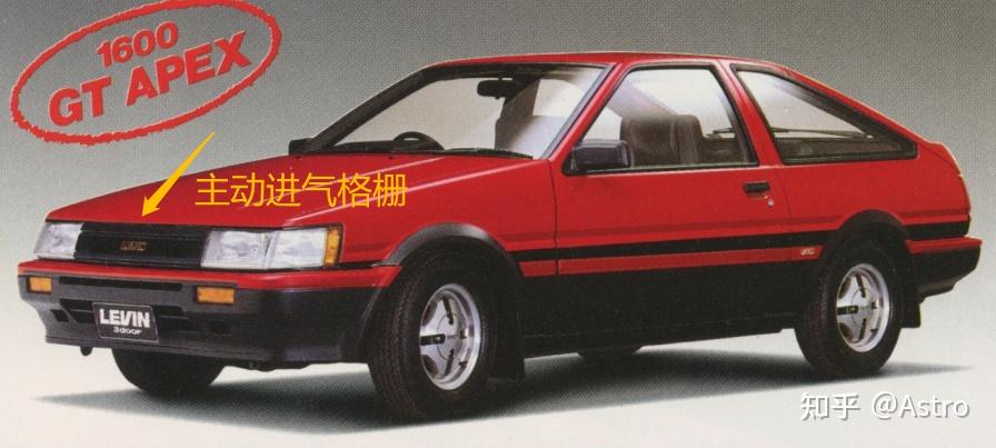 史上最全AE86解析 - 知乎