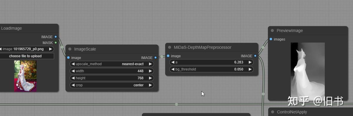 Stable Diffusion ComfyUI 入门感受 - 知乎