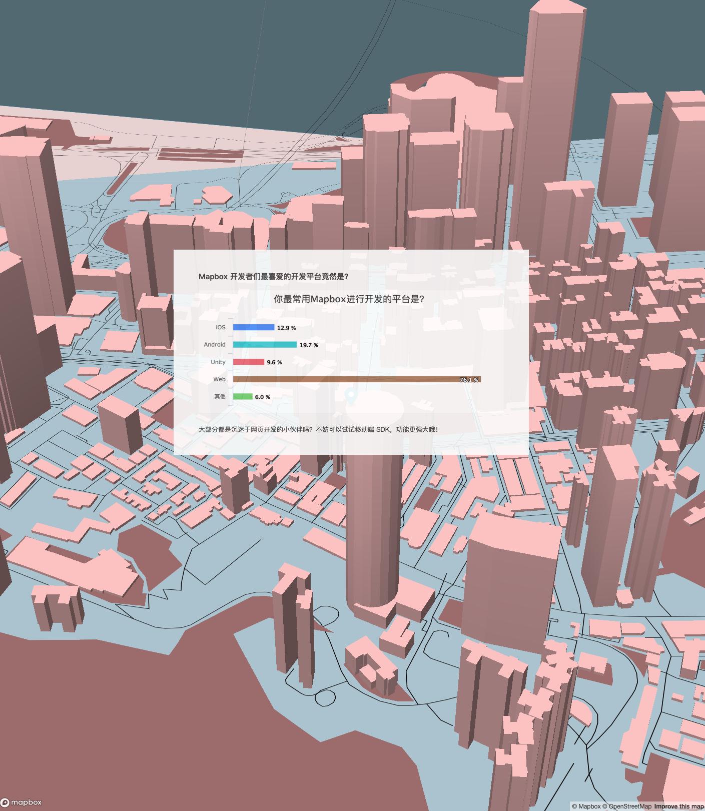 Mapbox 开发者生存报告：2020 首张“鼠”于你的交互故事地图 - 知乎