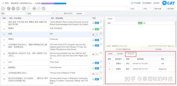 YiCAT教程 (3) 项目经理那些必会的操作之进阶篇 - 知乎