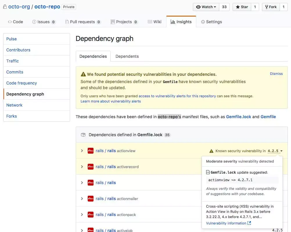GitHub 将为使用有漏洞开源库的开发者提供警告信息 - 知乎