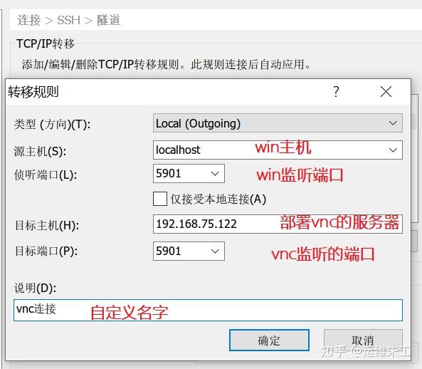 Xshell + VNC加密连接CentOS服务器 - 知乎