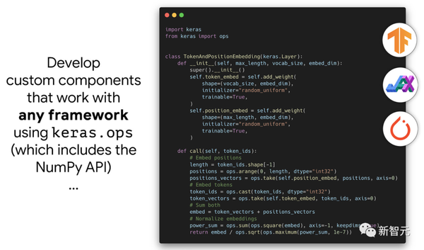 Keras 3.0一统江湖！大更新整合PyTorch、JAX，全球250万开发者在用了 - 知乎