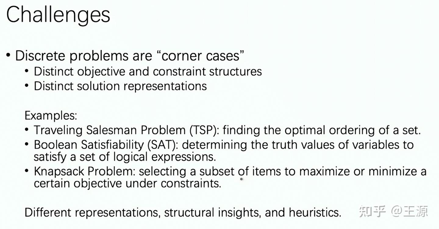 学习优化（Learning to Optimize）入门简介 - 知乎